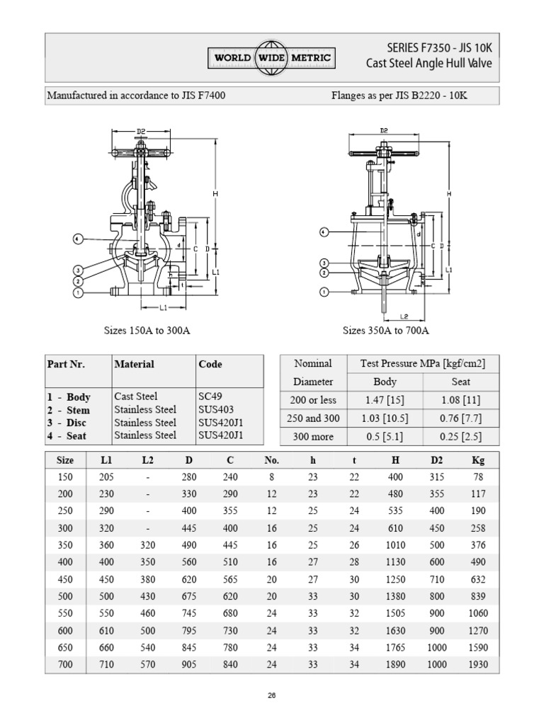 JIS 10K Cast Steel Angle Hull Valve | PDF | Valve | Chemical Elements