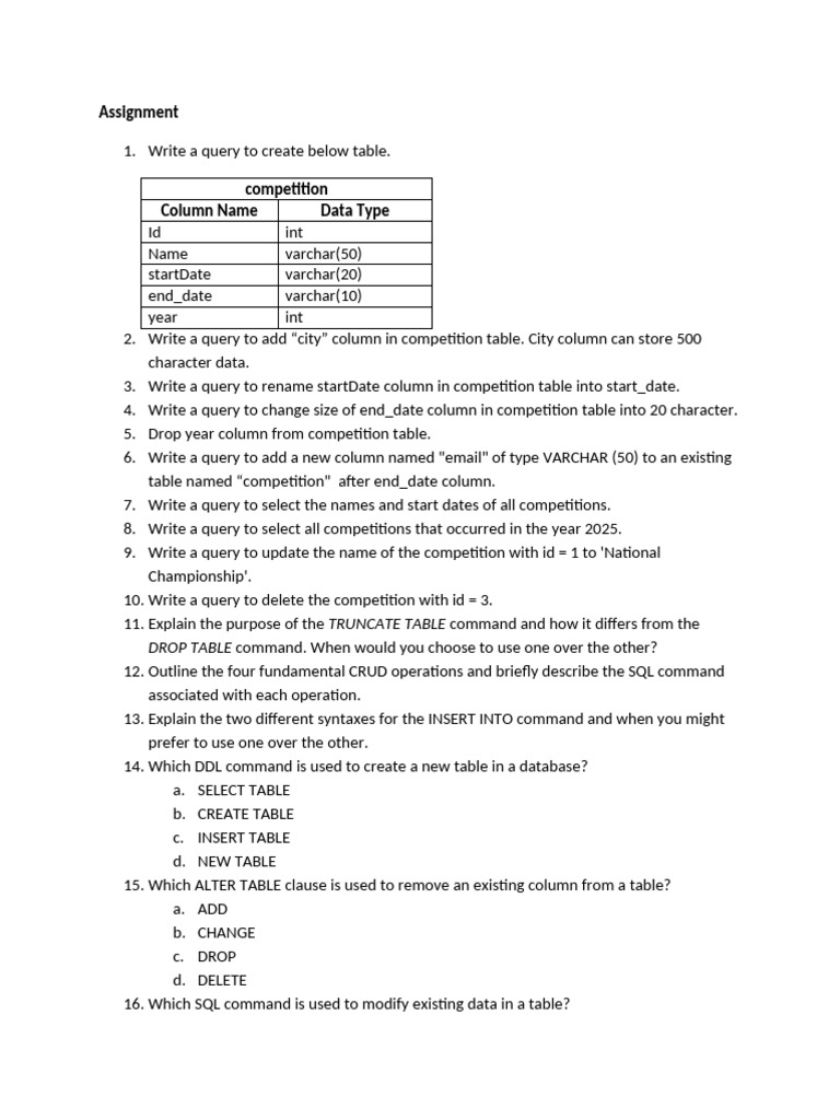 Assignment2 - Getting Started With SQL | PDF | Computer Programming | Information Science