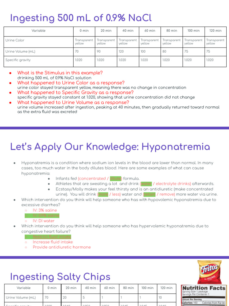 Copy of Module 13 Lab Slides Introduction To Urinalysis | PDF | Saline ...
