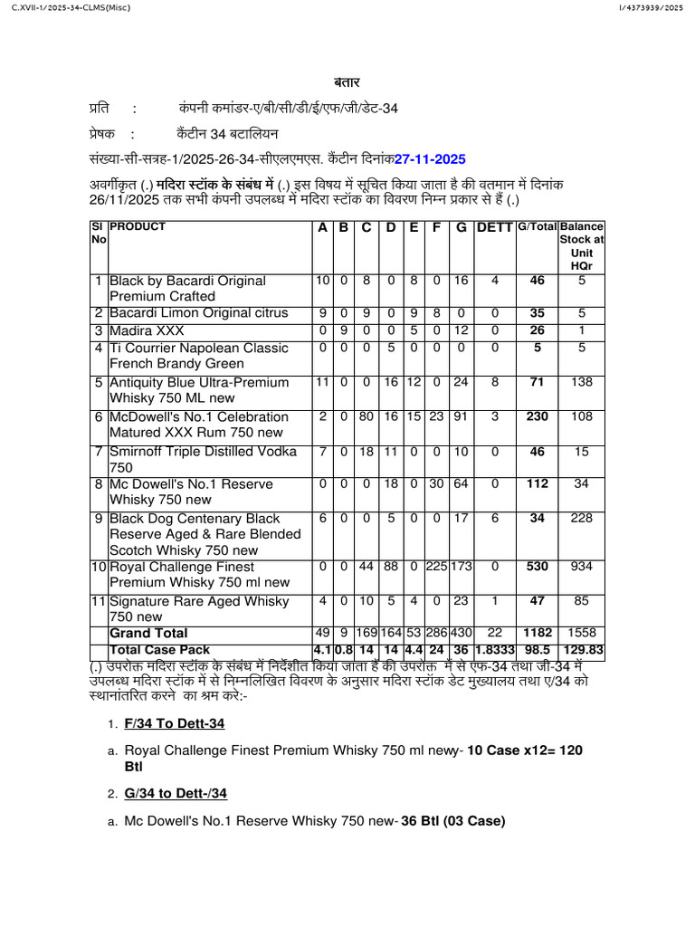 Abc Def G Dett: SL No Product G/Total Balance Stock at Unit HQR | PDF