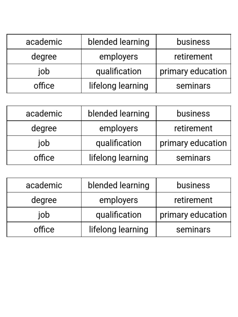 Vocabulary Warm Up | PDF