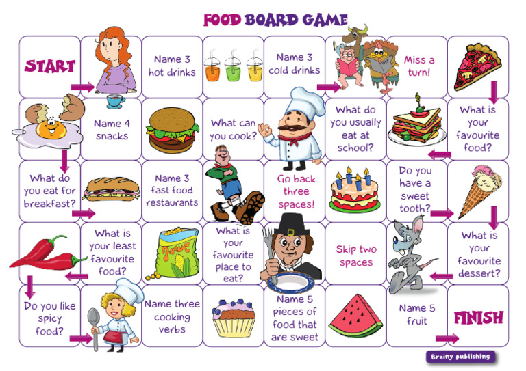 Food-Themed Board Game Questions | PDF
