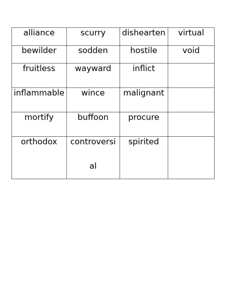 Vocabulary Worksheet Answer Key | PDF