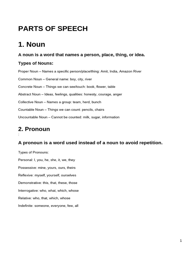 Spoken English Lessons | PDF | Noun | Verb