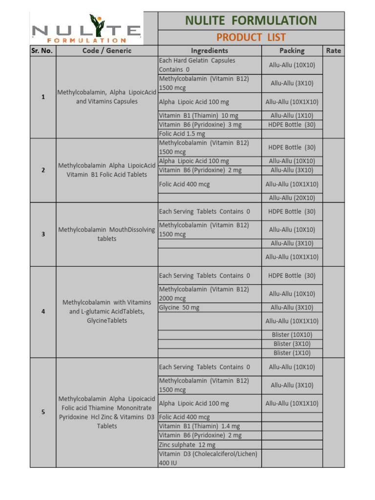 NF Product List | PDF | Magnesium | Vitamin C