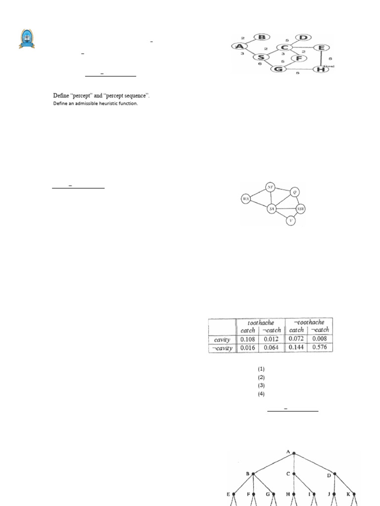 Ai Model Ques | PDF | Bayesian Network | Artificial Intelligence
