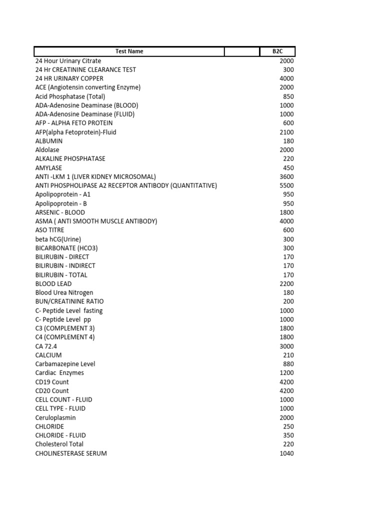 New Flat Mic - 13.06.2025.HTML | PDF | Antibody | Immunoglobulin G
