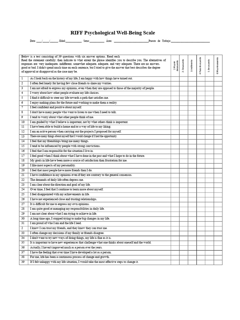 RIFF Psychological Well-Being Scale Test | PDF | Well Being | Cognition