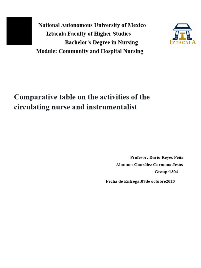 Comparative Chart On The Activities of The Circulating Nurse and The ...