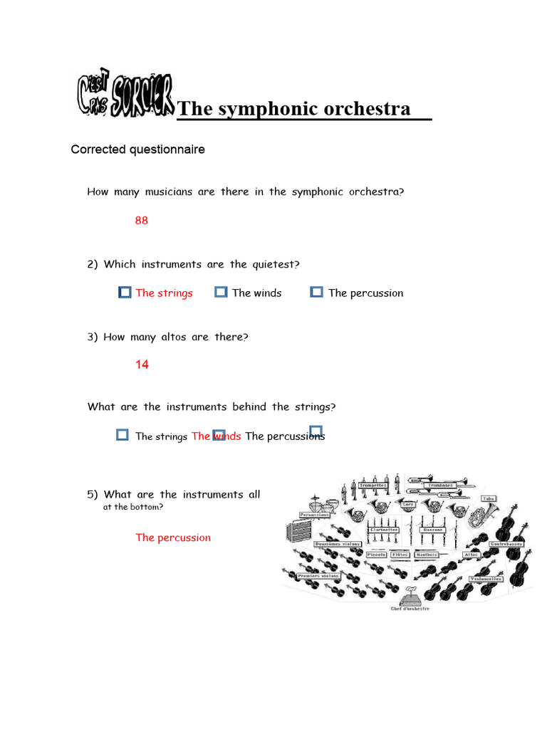 The Symphonic Orchestra (It's Not Rocket Science) Answers To The ...