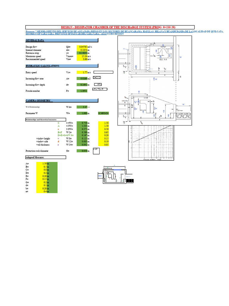 Impact Dissipating Chamber - Discharge System | PDF | Soft Matter ...
