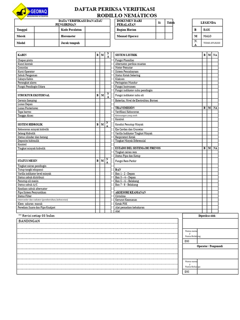 Daftar Periksa - Rol Ban | PDF