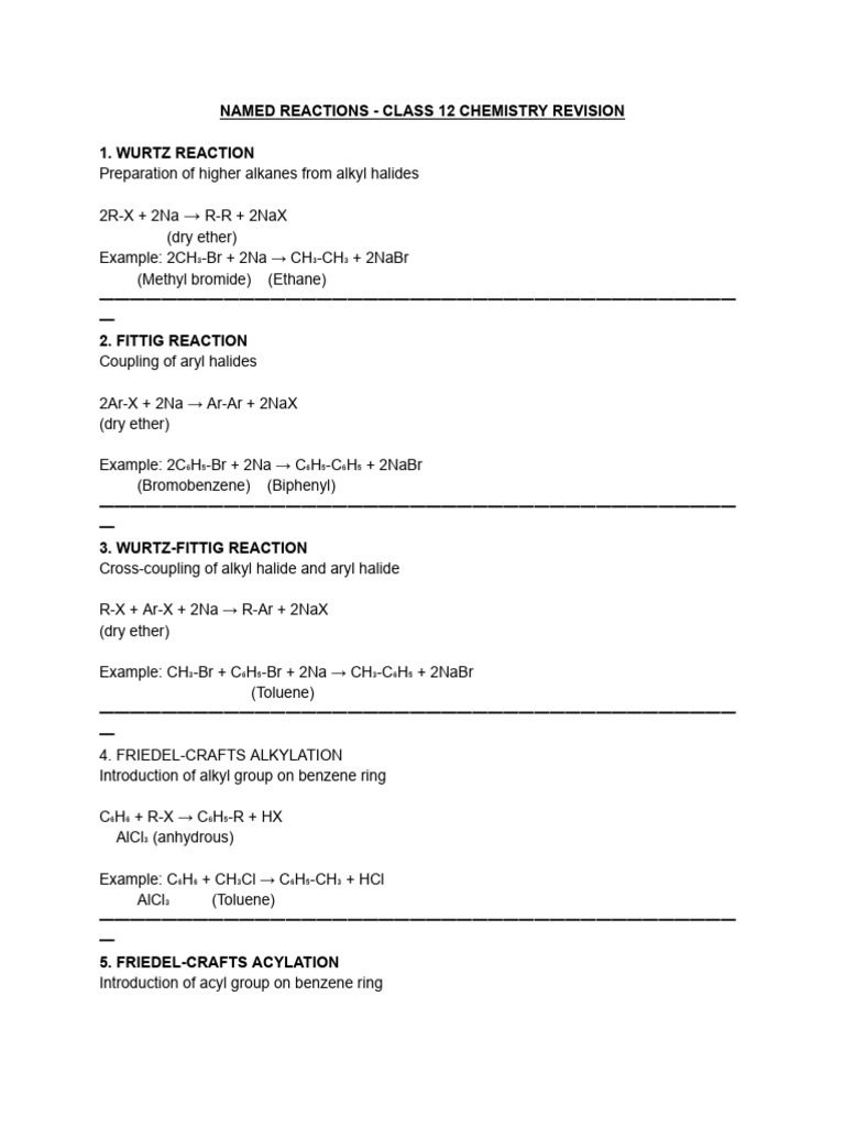 Named Reactions - Class 12 Chemistry Revision | PDF | Ester | Ether