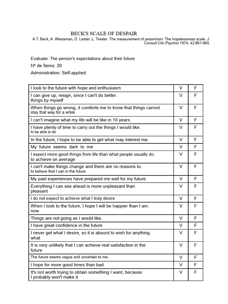 Beck's Scale of Despair | PDF | Suicide | Risk