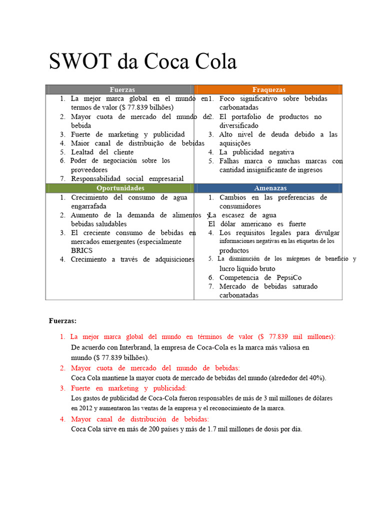 Análisis SWOT de Coca-Cola 2023 | PDF | Coca Cola | Refresco