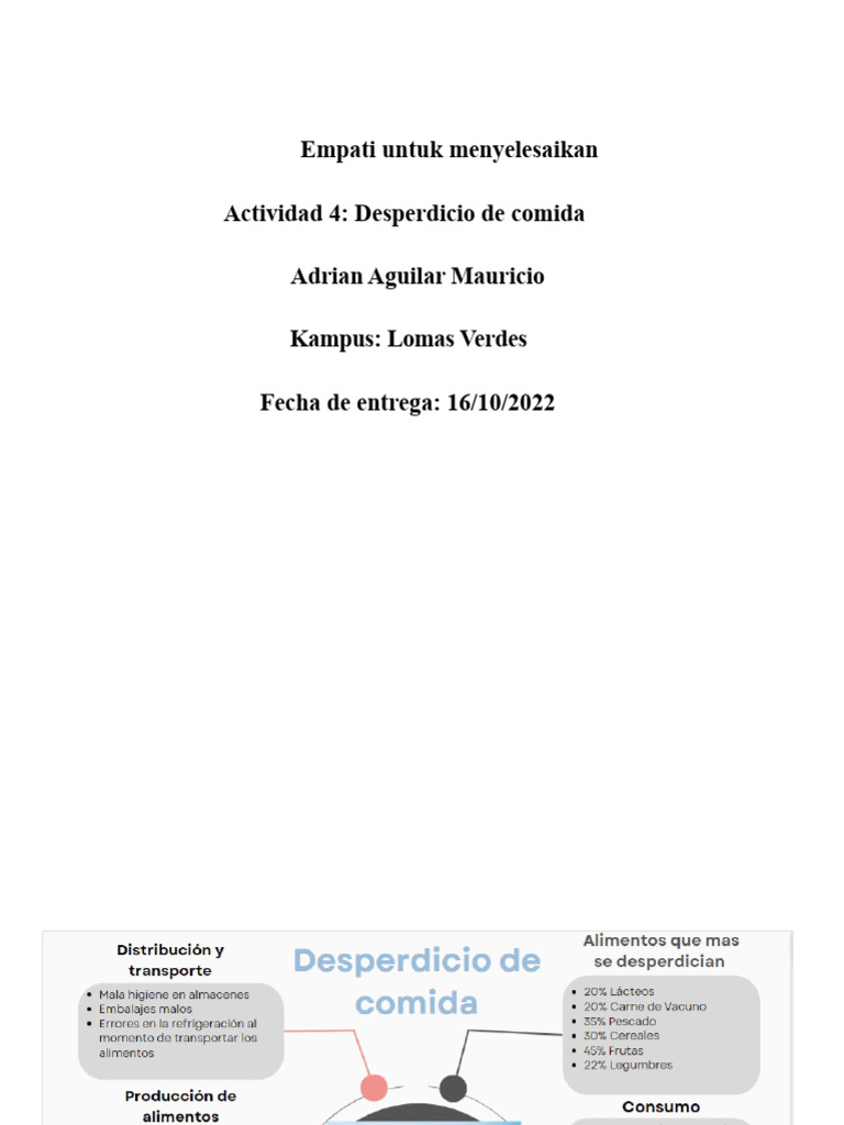 Aktivitas 4. Pemborosan Makanan | PDF