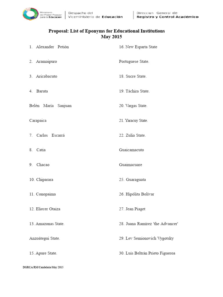 Eponymous Examples | PDF | Venezuela