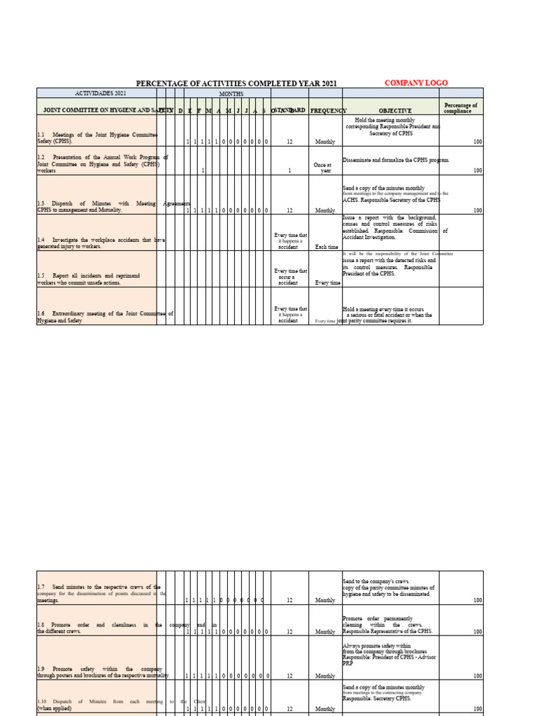 Gantt Chart Joint Committee 2021 | PDF | Safety