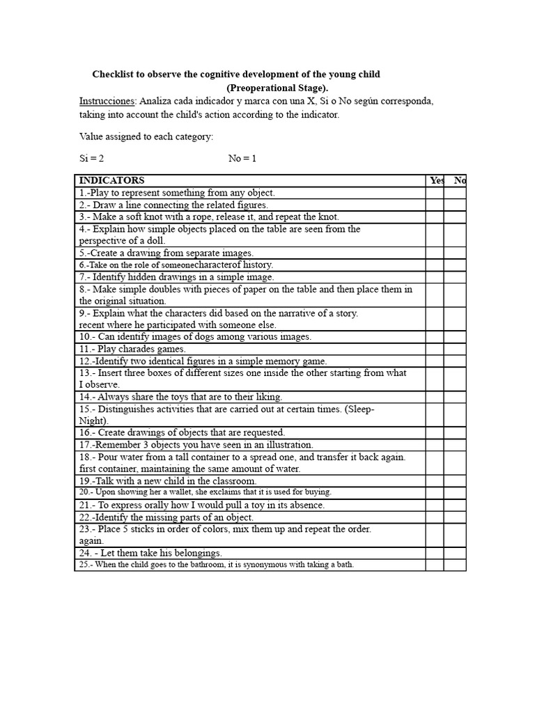 Checklist For Observing The Cognitive Development of The Young Child ...