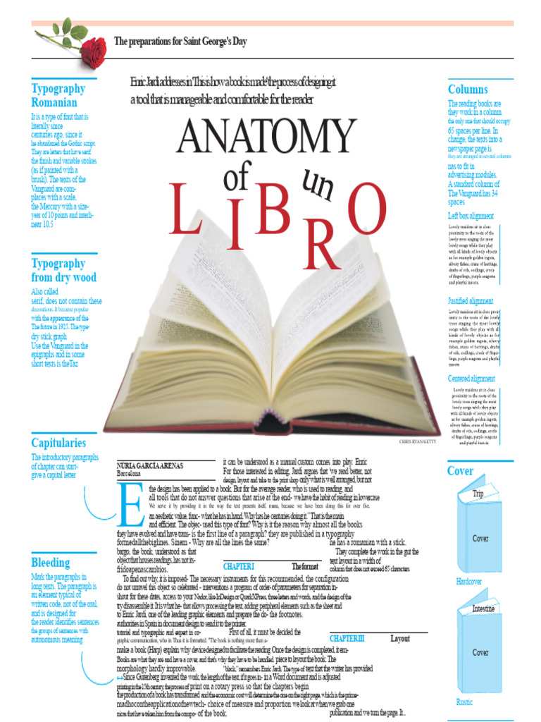 This Is How A Book Is Made. | PDF | Typography | Books
