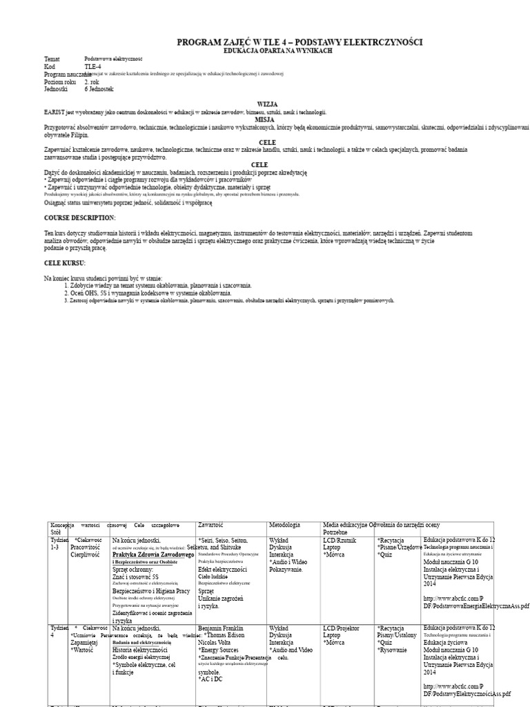Program Nauczania W TLE OBE | PDF