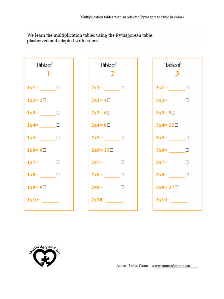 Color-Coded Multiplication Tables | PDF | Data Model | Elementary ...