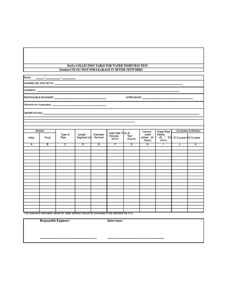 Water Leak Test | PDF