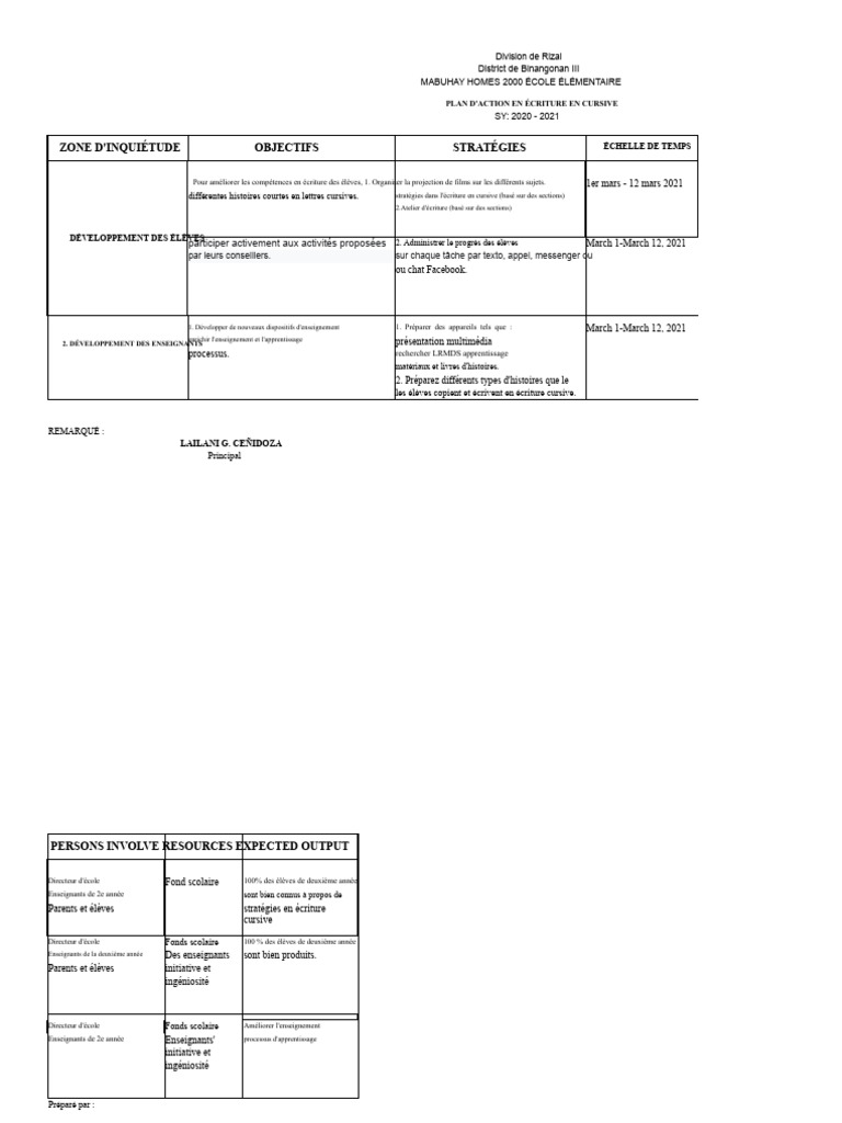 Plan d'Action pour l'Écriture Cursive | PDF