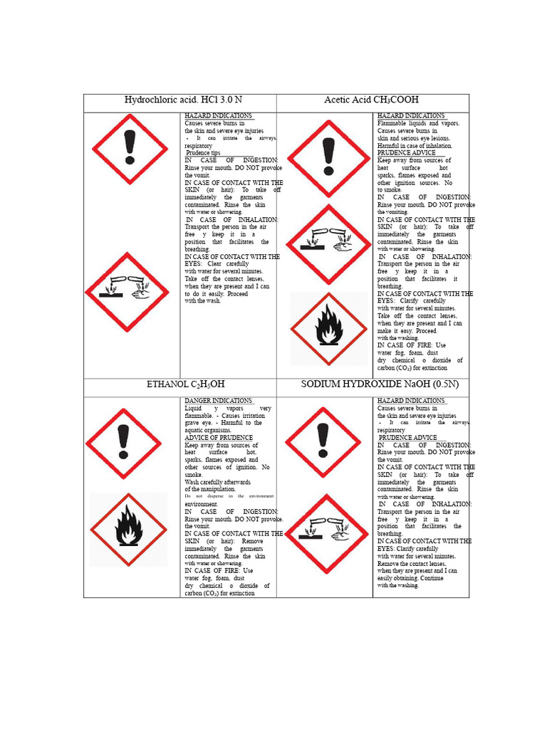 PICTOGRAMS | PDF | Chemical Substances | Chemical Compounds
