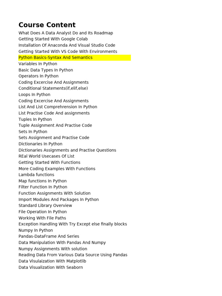 Data Analyst | PDF | Microsoft Sql Server | Sql