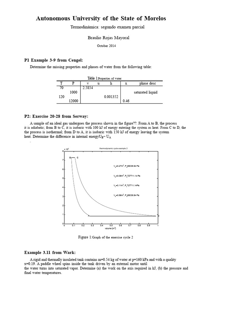 Thermodynamics Exam Solutions and Examples | PDF | Water | Heat