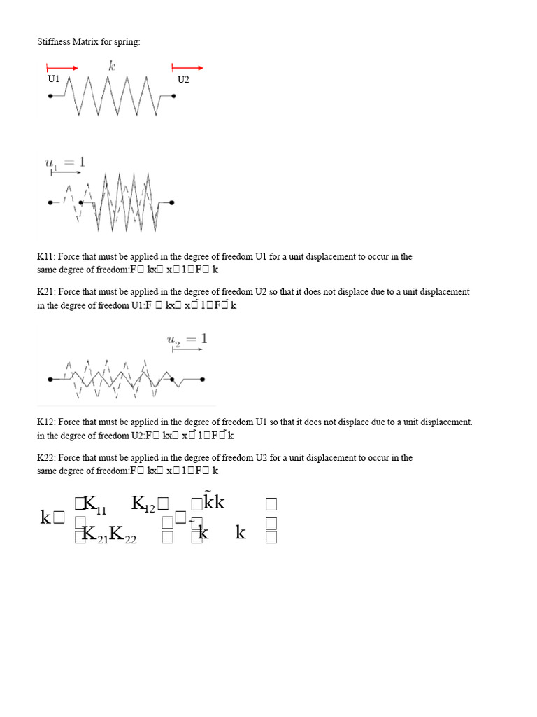 Stiffness Matrix for Spring Systems | PDF | Algebra | Mechanics