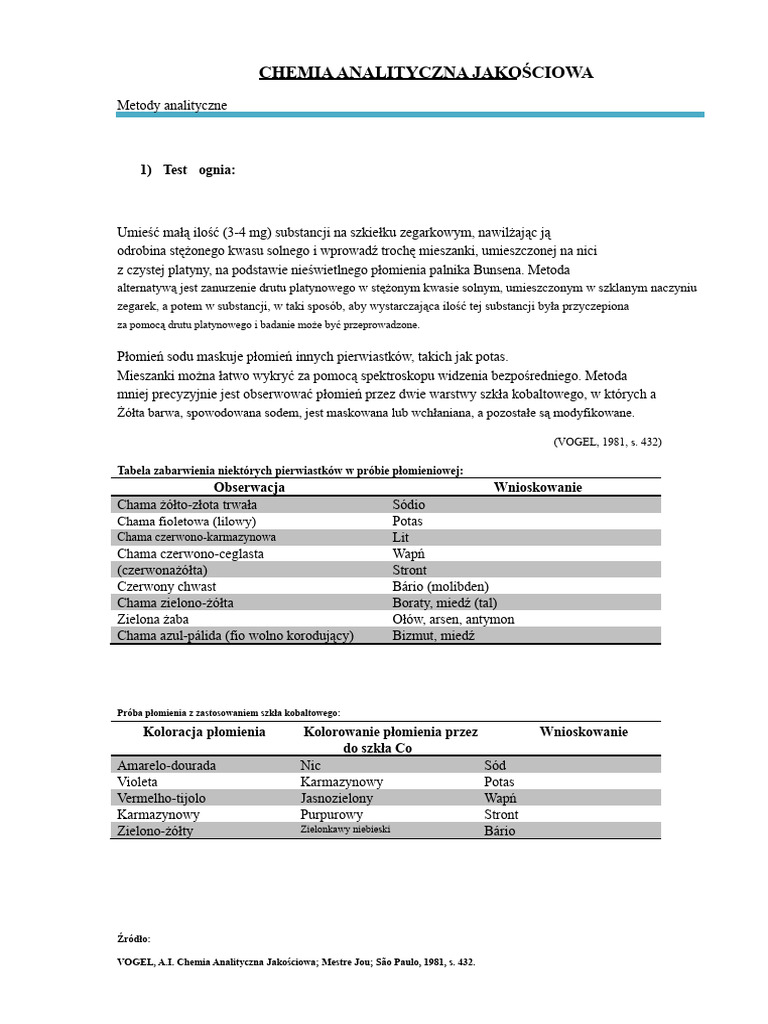 Test Płomieni VOGEL | PDF