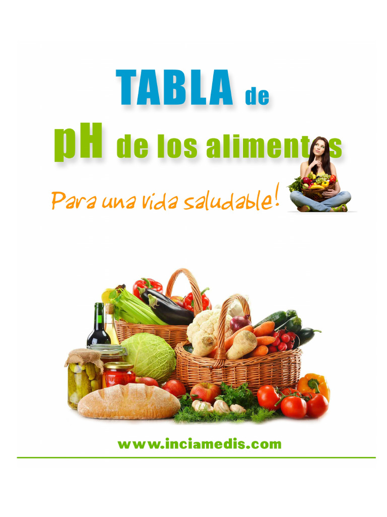 Tabel pH Makanan untuk Kesehatan Optimal | PDF