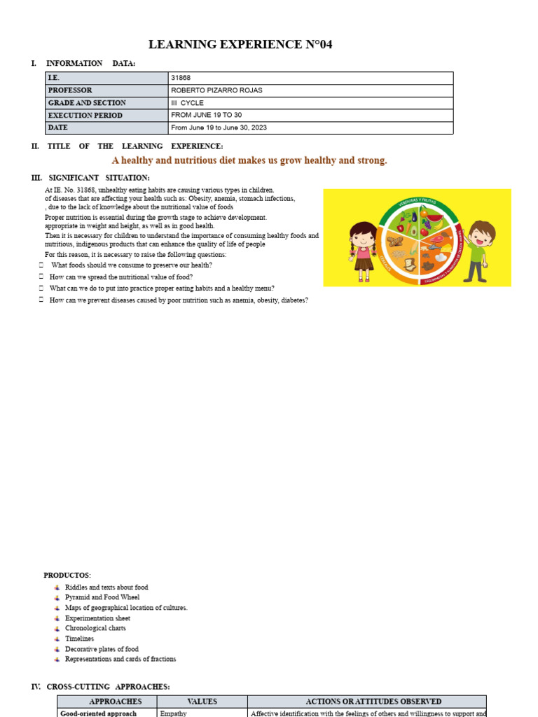 III CYCLE - LEARNING EXPERIENCE - No. 04 | PDF | Information | Nutrition