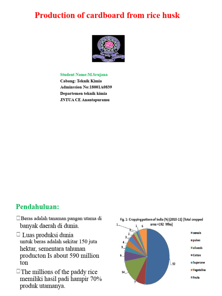 Produksi Kertas Karton Dari Sekam Padi | PDF