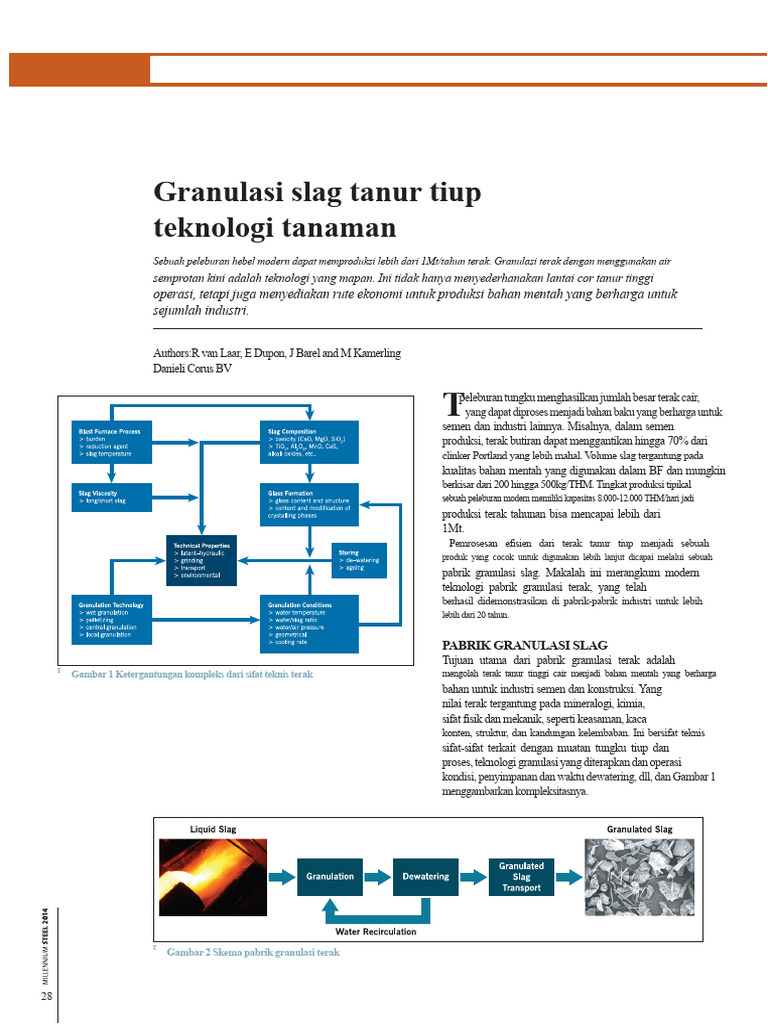 Teknologi Granulasi Slag Tanur Tiup | PDF