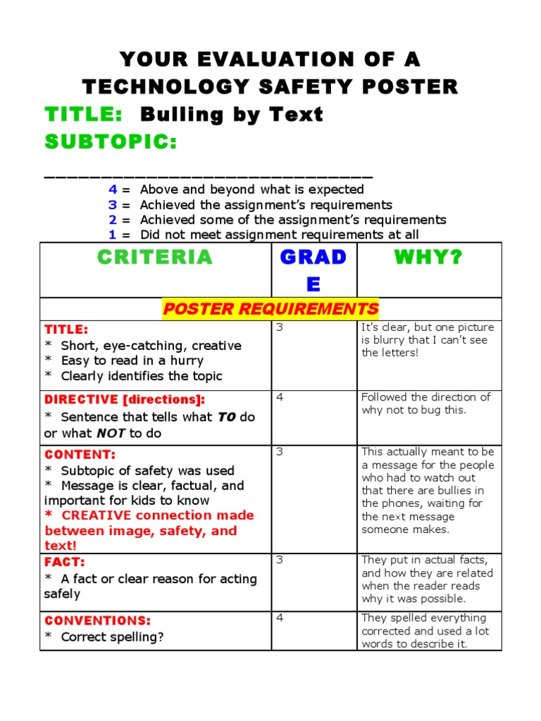 Technology Safety Poster Evaluation | PDF | Career & Growth | Language ...