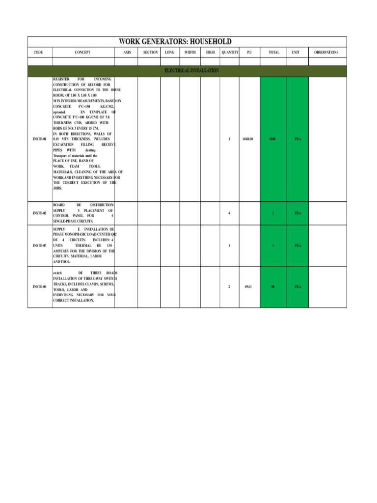 Household Electrical Installation Guide | PDF | Electrical Wiring ...