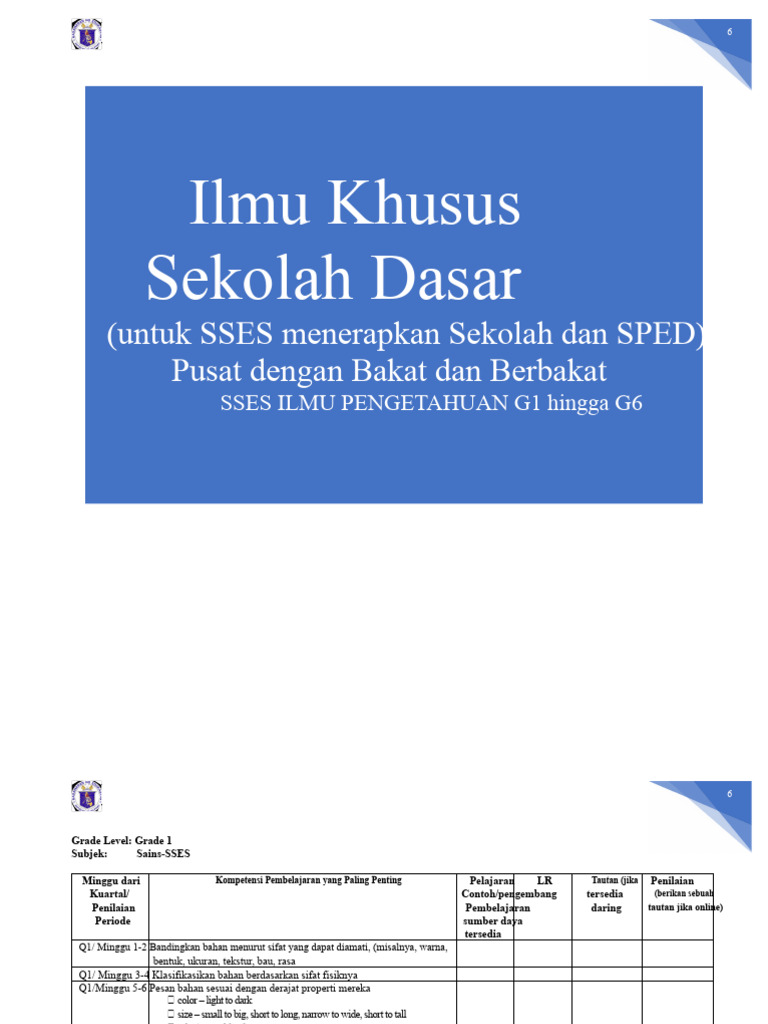 SSES MELC Sains G1 G6 | PDF
