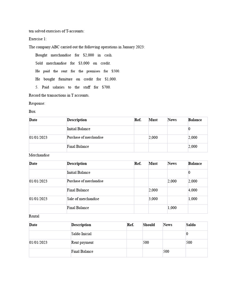 Ten Solved Exercises of T-Accounts | PDF | Salary | Cash