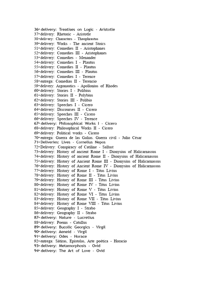 Ancient Greek and Roman Texts Collection | PDF | Plato | Cicero