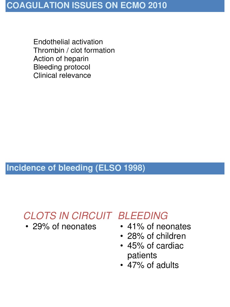 Ecmo Coagulation | PDF | Coagulation | Platelet