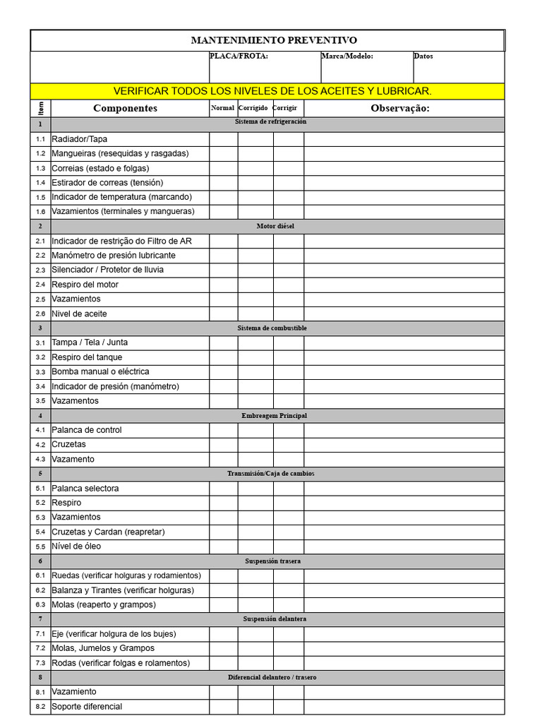 Checklist Mantenimiento Preventivo | PDF | Bienes manufacturados ...