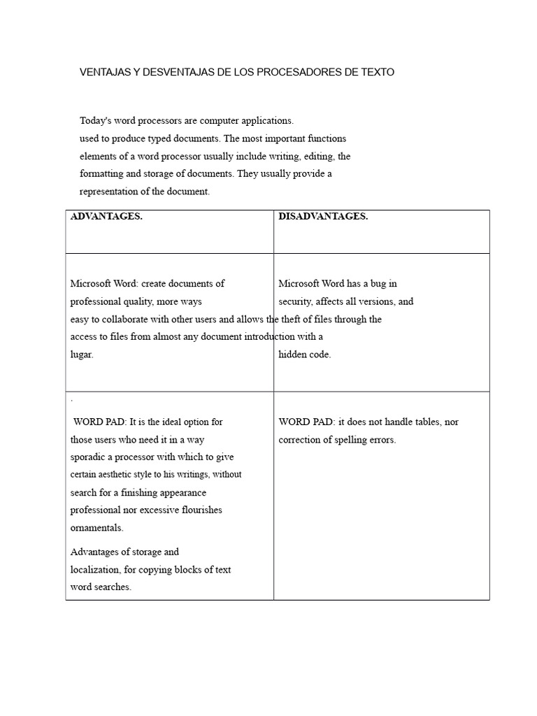 Ventajas y Desventajas de Procesadores | PDF