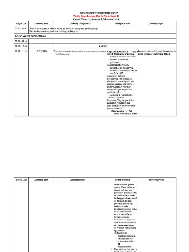 MAPEH 10 Wekelijks Thuis Leerplan WEEK 1 | PDF
