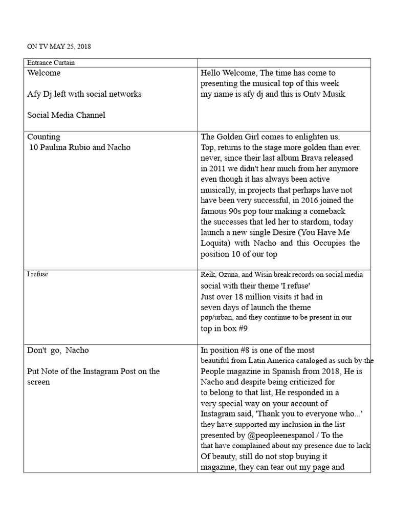 Script For Youth TV Show | PDF | Sound Recording | Spanish Language Music