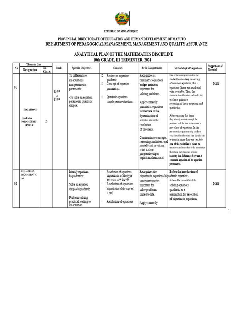 10th Grade Mathematics Analytical Plan | PDF | Equations | Function ...