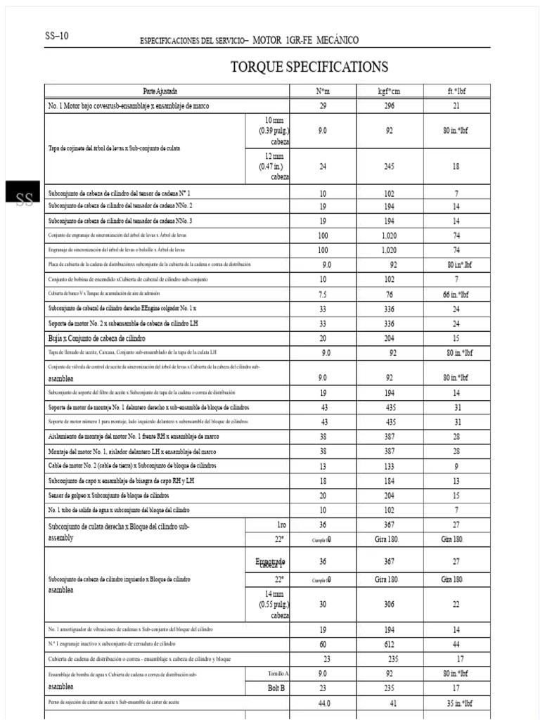 Especificaciones de Torque Motor 1GR-FE | PDF | Máquinas | Ingeniería ...
