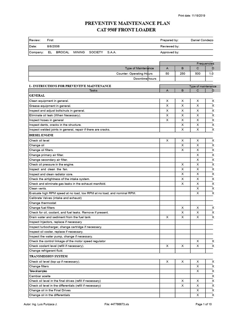 CAT 950F Loader | PDF | Mechanical Engineering | Engines